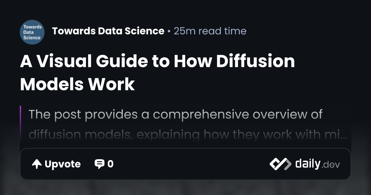 A Visual Guide to How Diffusion Models Work | daily.dev