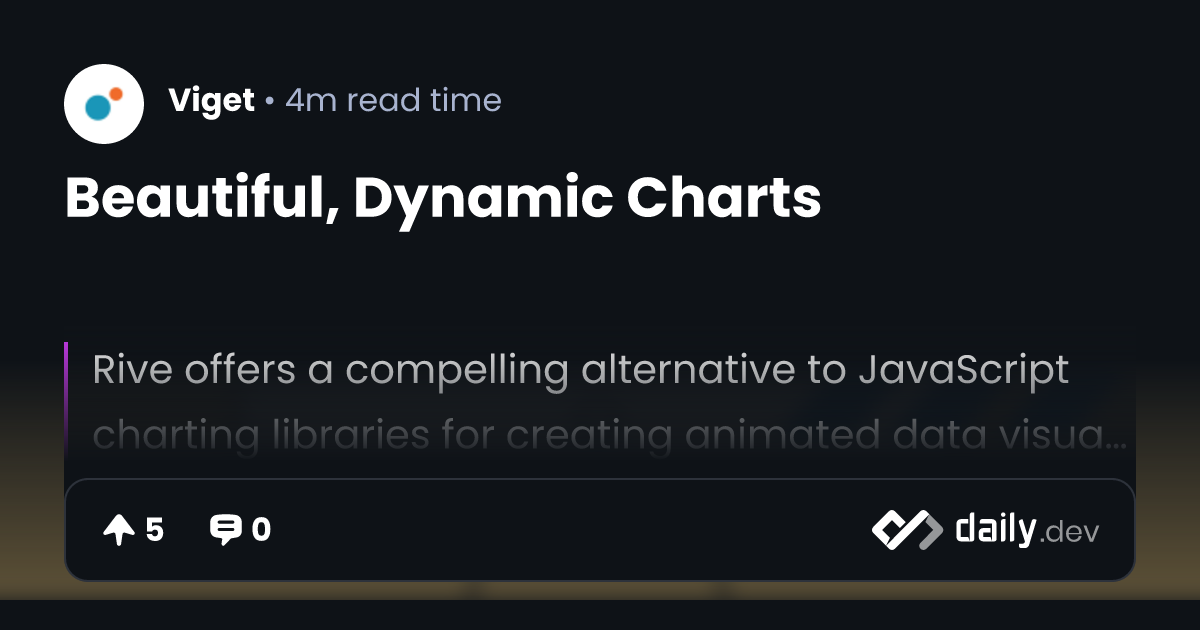 Beautiful, Dynamic Charts | daily.dev