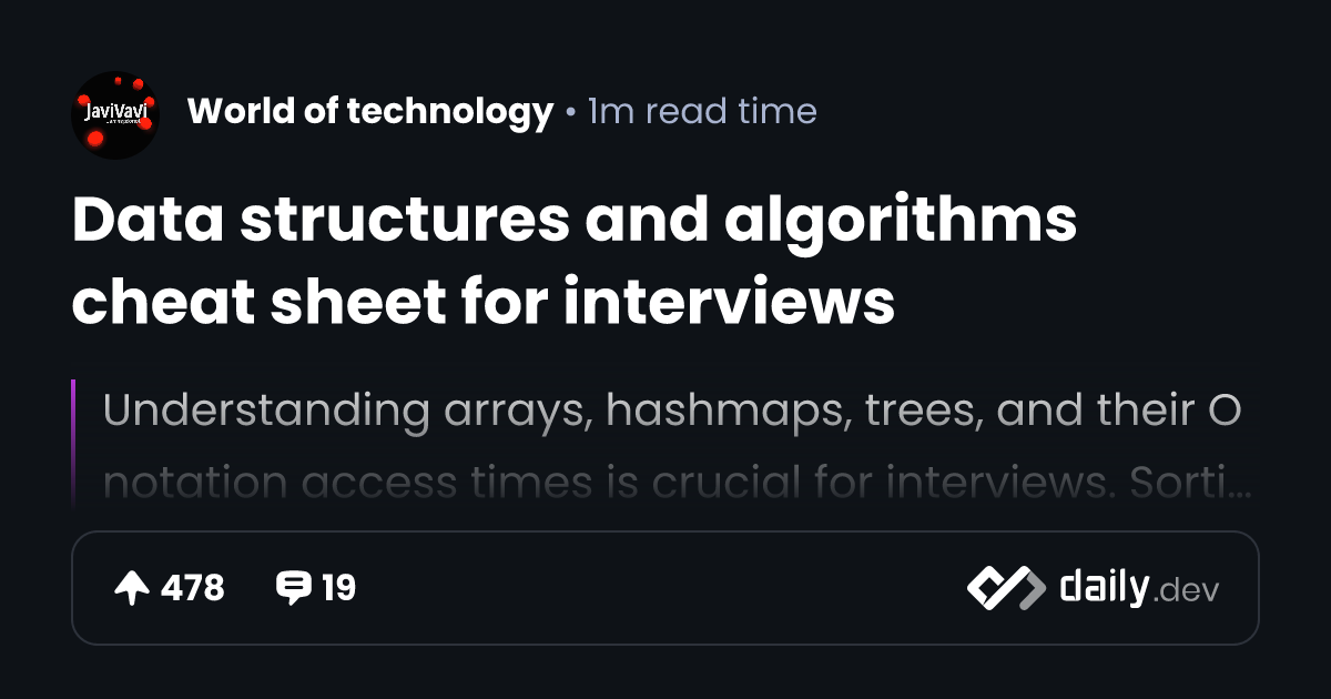Data structures and algorithms cheat sheet for interviews | daily.dev