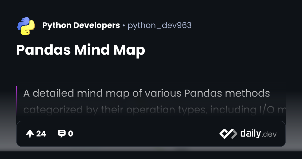 Pandas Mind Map | daily.dev
