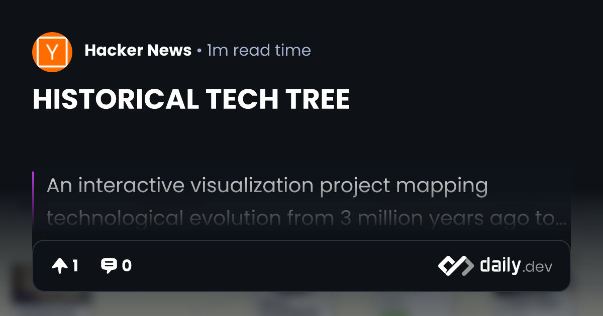 Historical Tech Tree Daily Dev