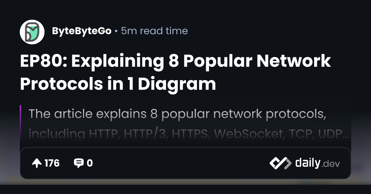 Ep80 Explaining 8 Popular Network Protocols In 1 Diagram