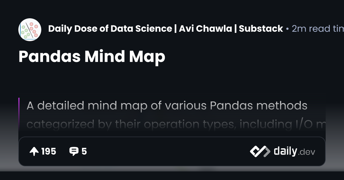 Pandas Mind Map | daily.dev