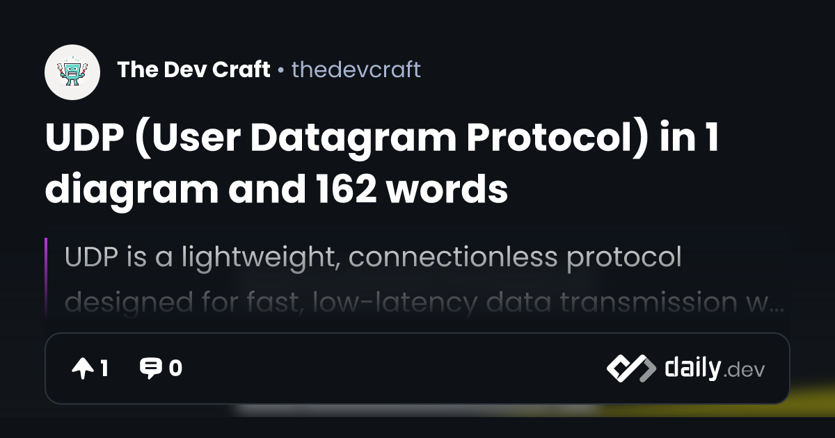 UDP (User Datagram Protocol) in 1 diagram and 162 words | daily.dev