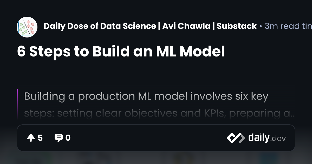6 Steps to Build an ML Model | daily.dev