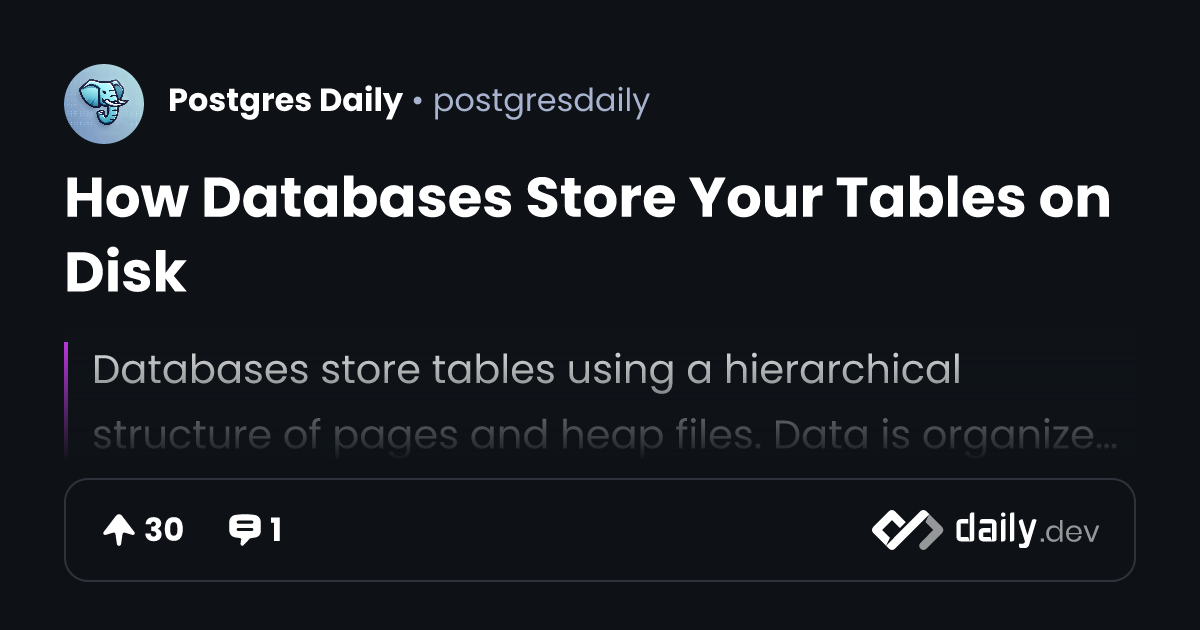 How Databases Store Your Tables on Disk | daily.dev