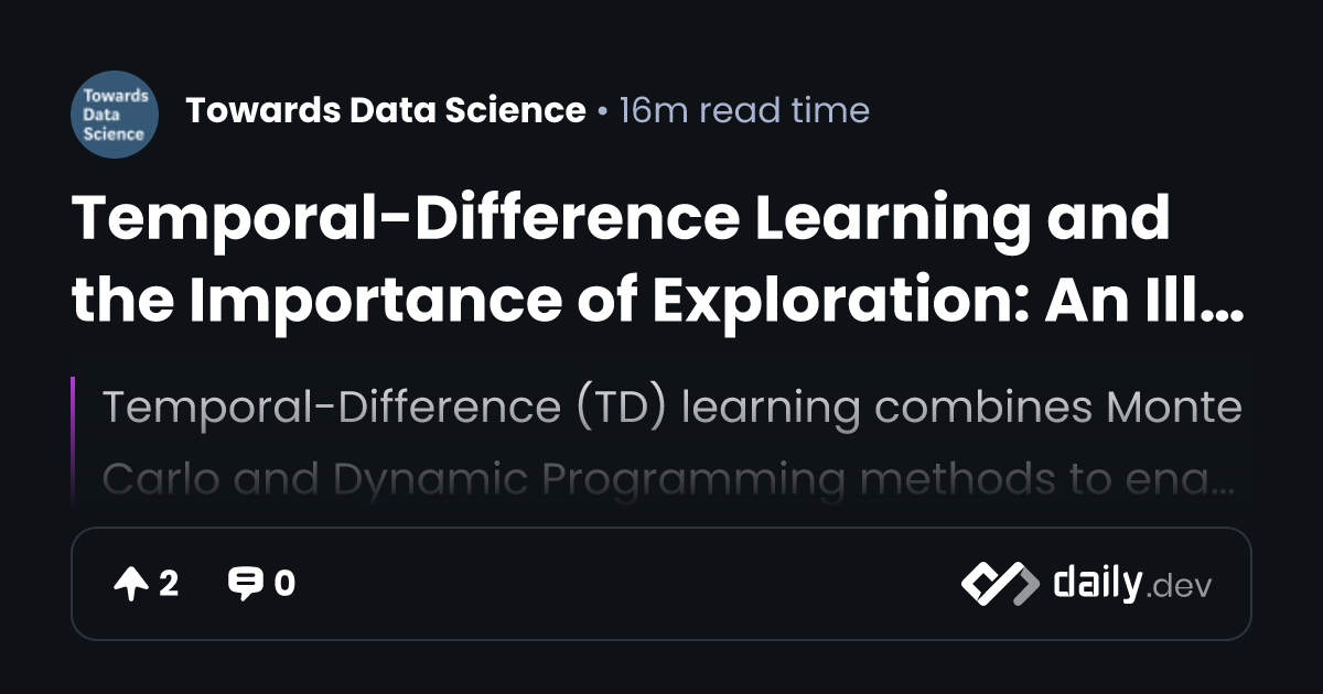 Temporal-Difference Learning and the Importance of Exploration: An ...