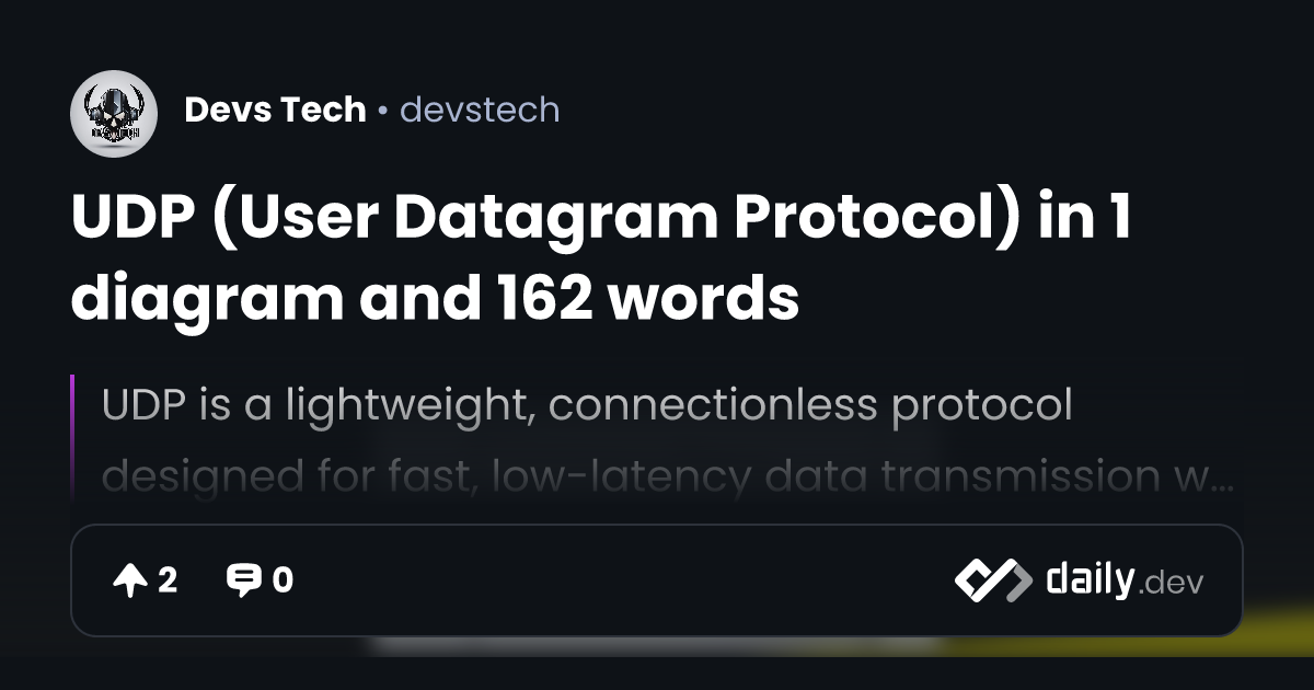 UDP (User Datagram Protocol) in 1 diagram and 162 words | daily.dev